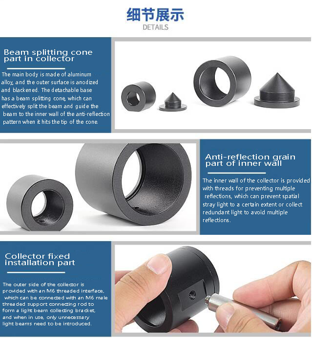 High Quality Light Collector Optical Laser Stopper Beam Trap Absorption ...