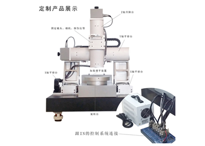 High Precision Electric Rotating Machine, lab Rotation Stage, Motorized ...
